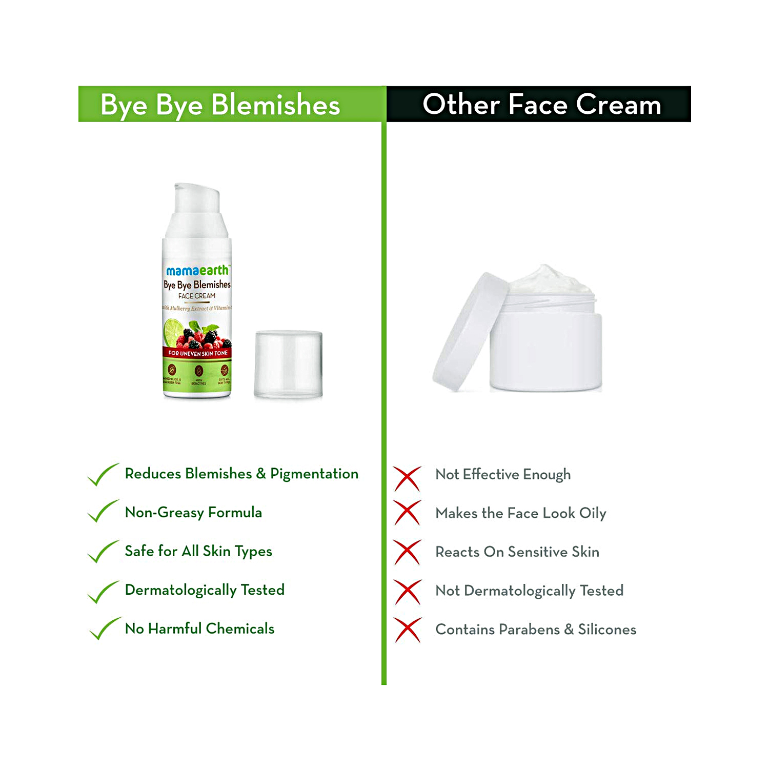 Mamaearth Bye Bye Blemishes Face Cream 30g - Cureka