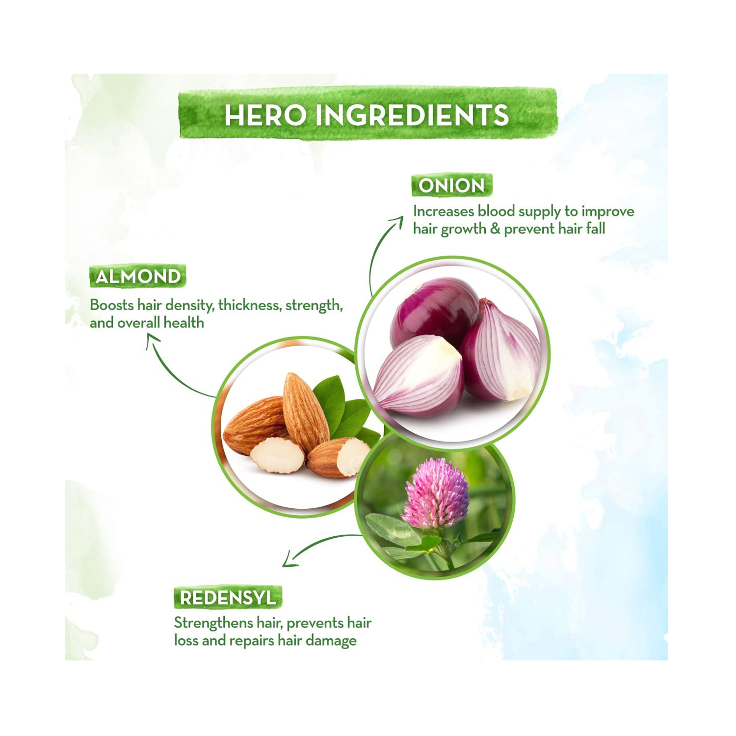 Mamaearth Onion Hair Oil For Hair Regrowth and Hair Fall Control 50ml