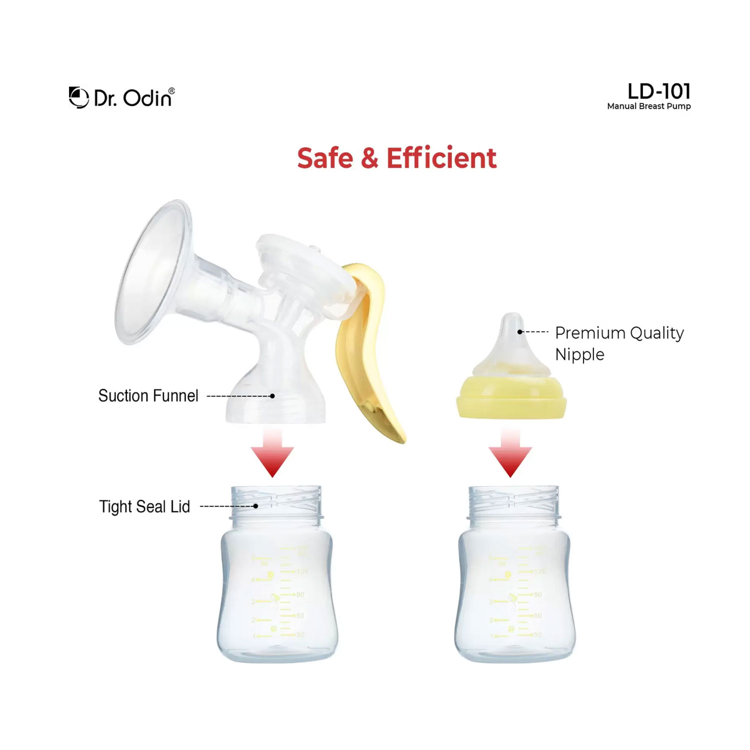 Dr.Odin Manual Breast Pump (LD-101) - Cureka